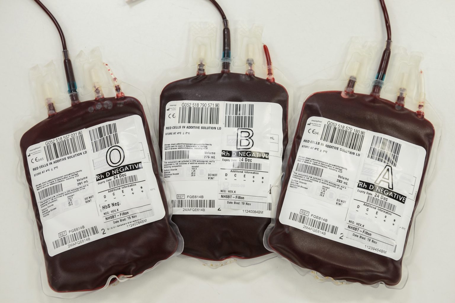 The Definitive Guide to Blood Bags: From Collection to Transfusion ...