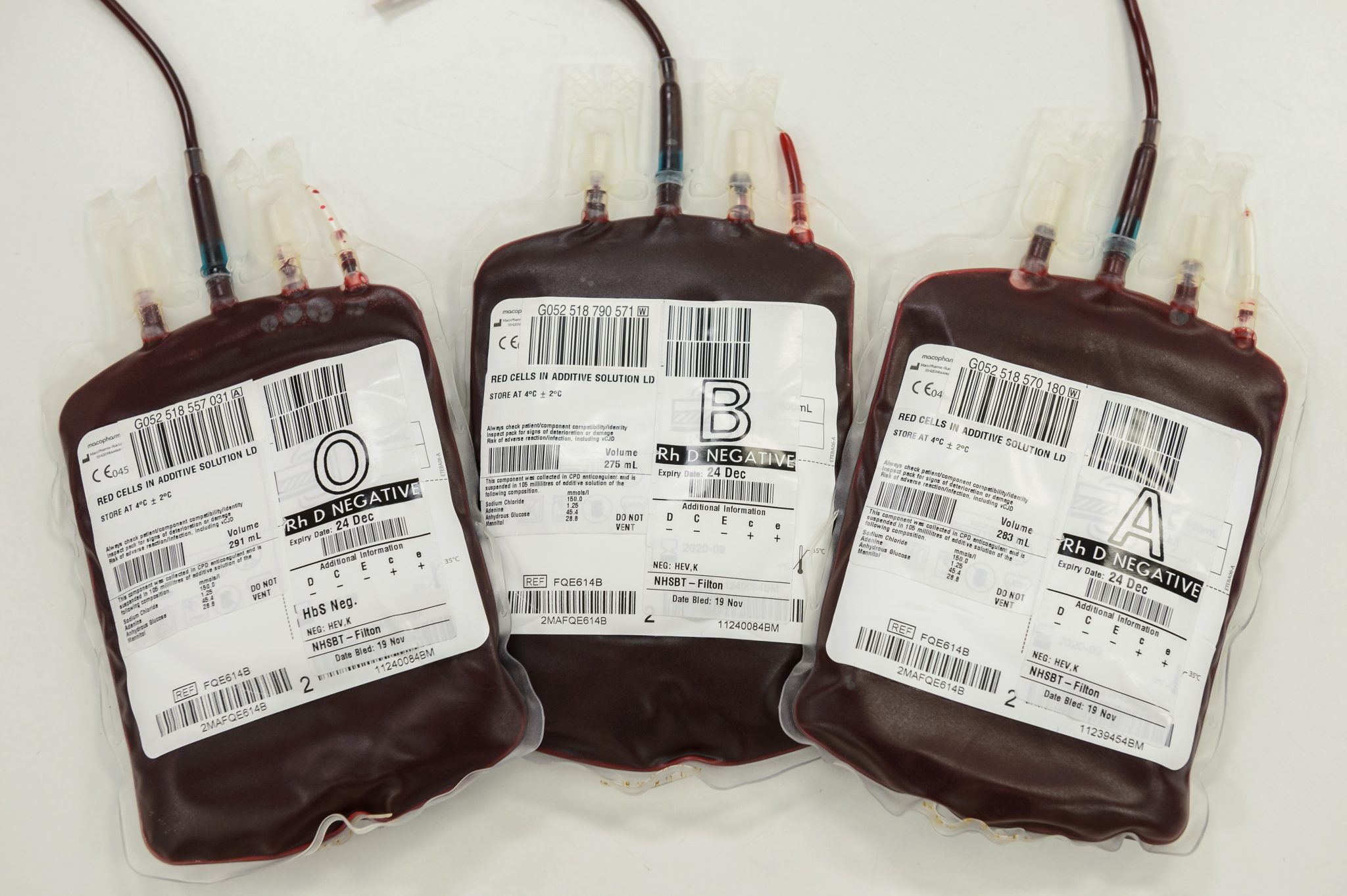 The Definitive Guide to Blood Bags: From Collection to Transfusion ...