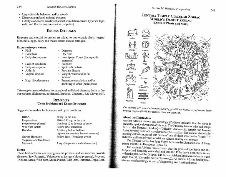Unlocking the Wisdom of African Holistic Health: A Path to Wellness for ...