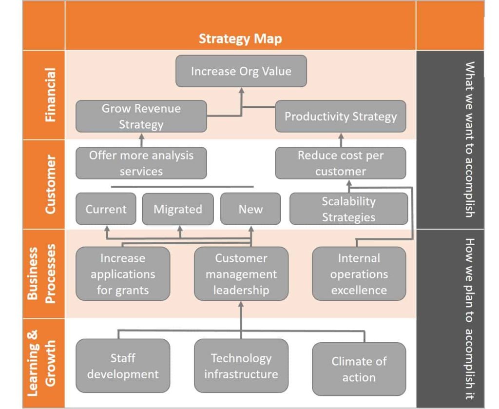 Finding the Right Balance: Your Guide to Balance Care Insurance Options ...