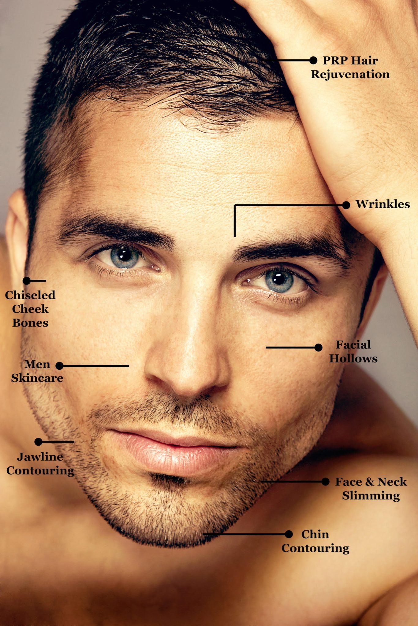 The Chiseled Face Blueprint: A Comprehensive Guide to Sculpting Your ...
