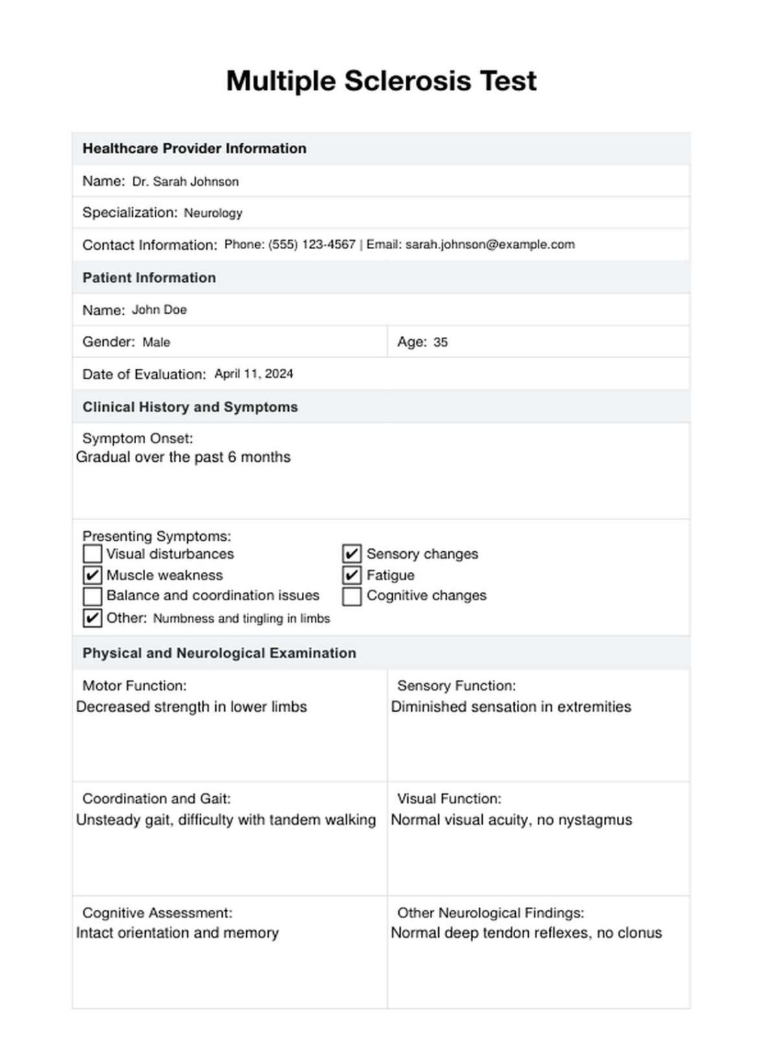 Do I Have MS? Take This Multiple Sclerosis Quiz to Find Out - Chaztin