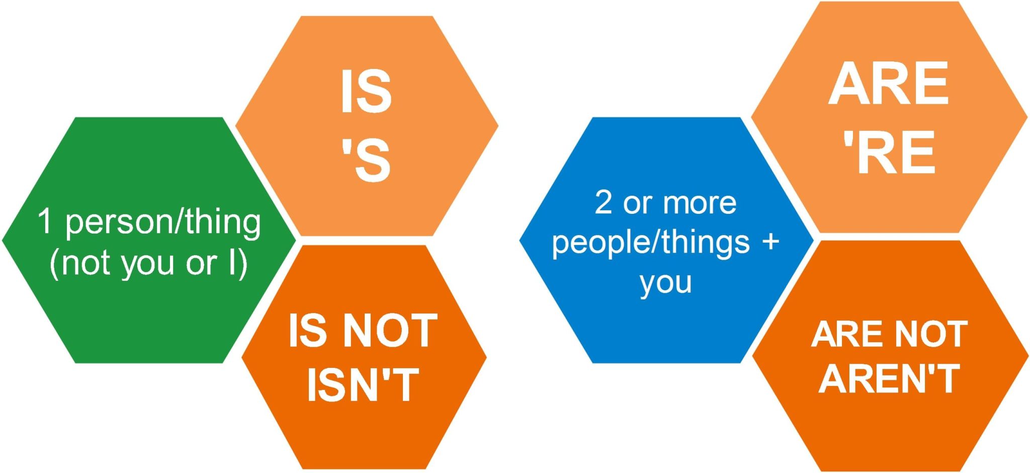 Should I Go to the ER Quiz: Do I Need Emergency Care? - Chaztin