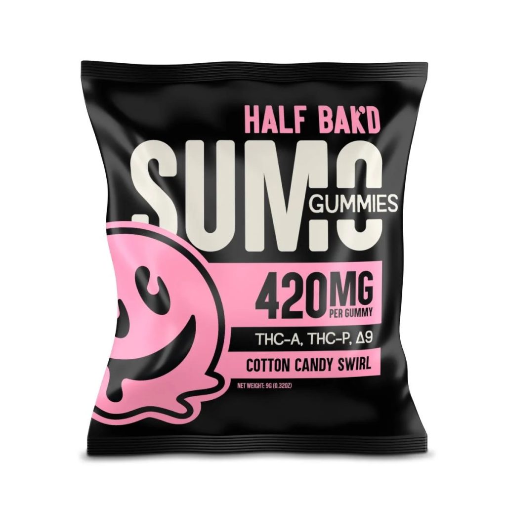 HALF BAK'D Sumo Gummies Review: Exploring Potency, Flavors, and Effects ...