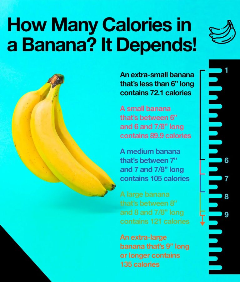 Quante Calorie ha una Banana? Guida alle Calorie per Dimensione - Chaztin