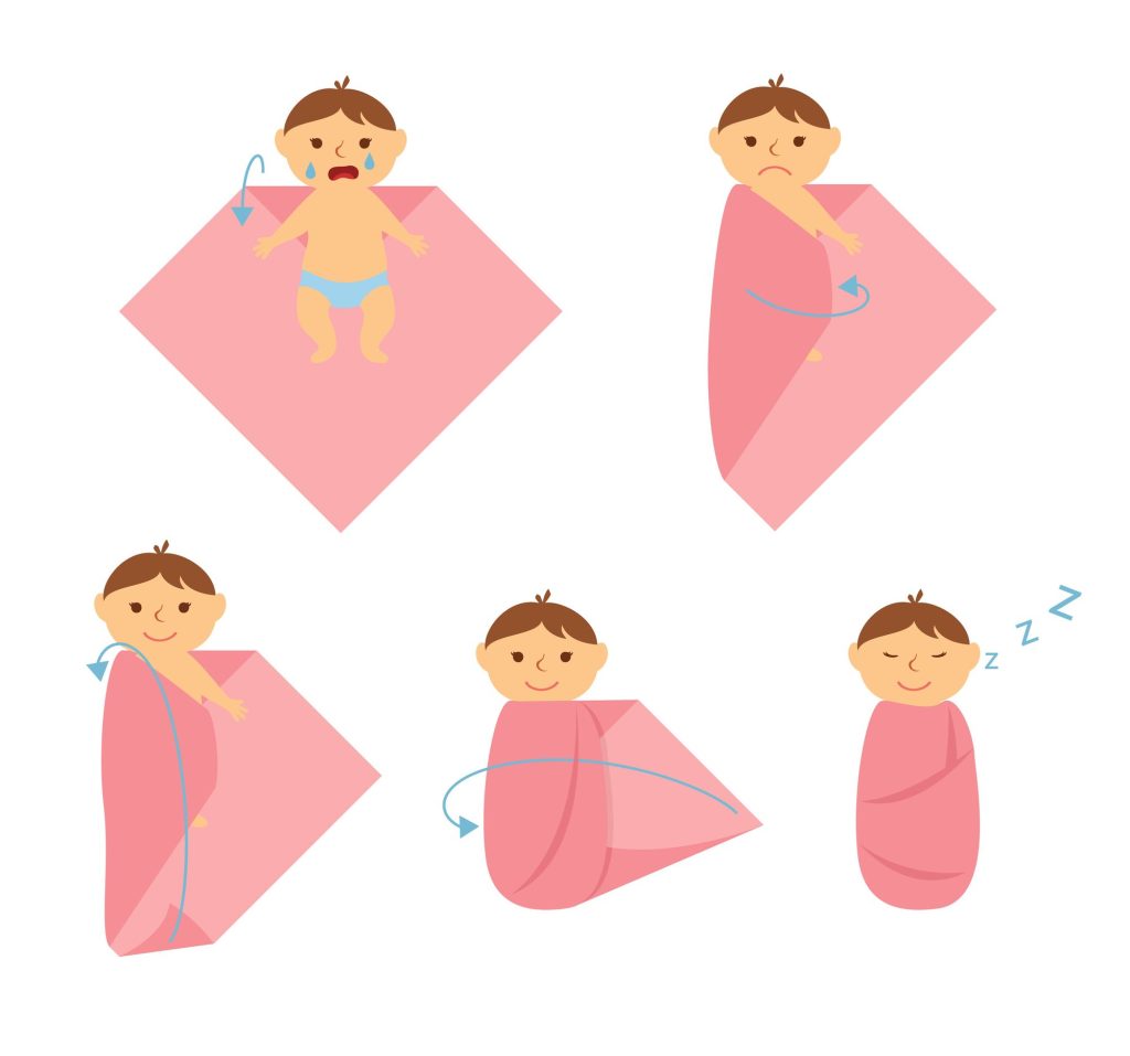 How Many Swaddles Do I Really Need for My Newborn Baby? - Chaztin