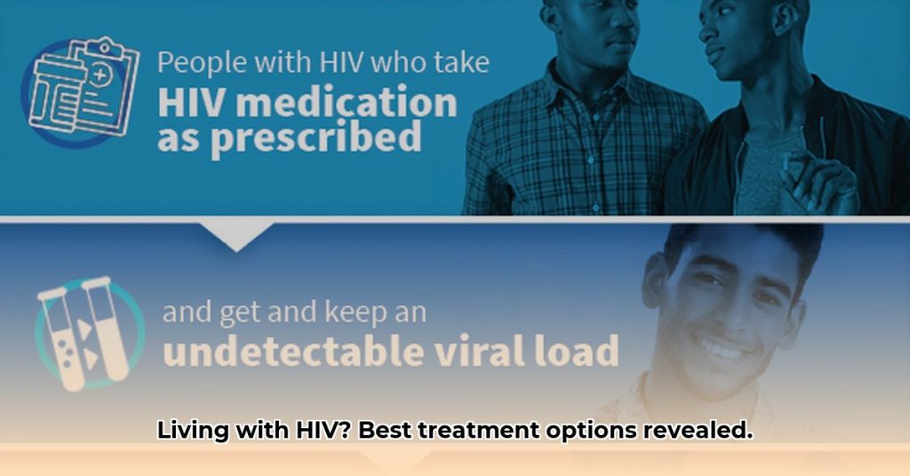Best HIV Treatment Options: A Comprehensive Guide - Chaztin