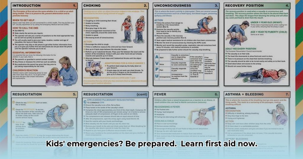 The Complete Guide to First Aid for Children: Essential Skills for ...