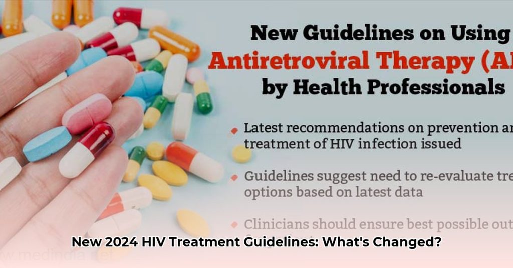 HIV Treatment Guidelines: Current Recommendations from HHS (2024) - Chaztin