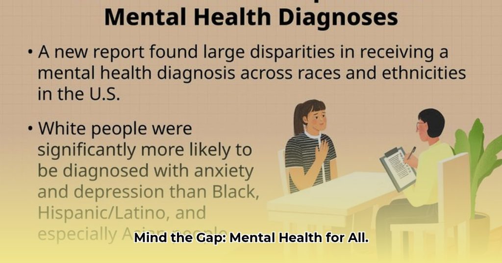Understanding and Addressing Health Disparities in Mental Health - Chaztin