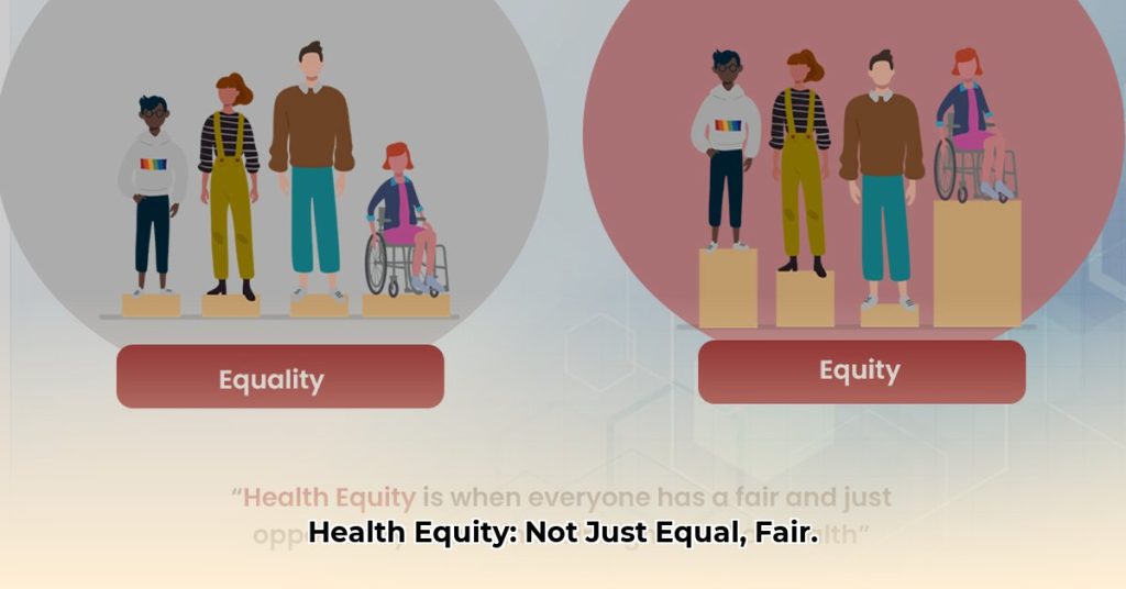 Health Equity vs. Health Equality: Why the Difference Matters - Chaztin