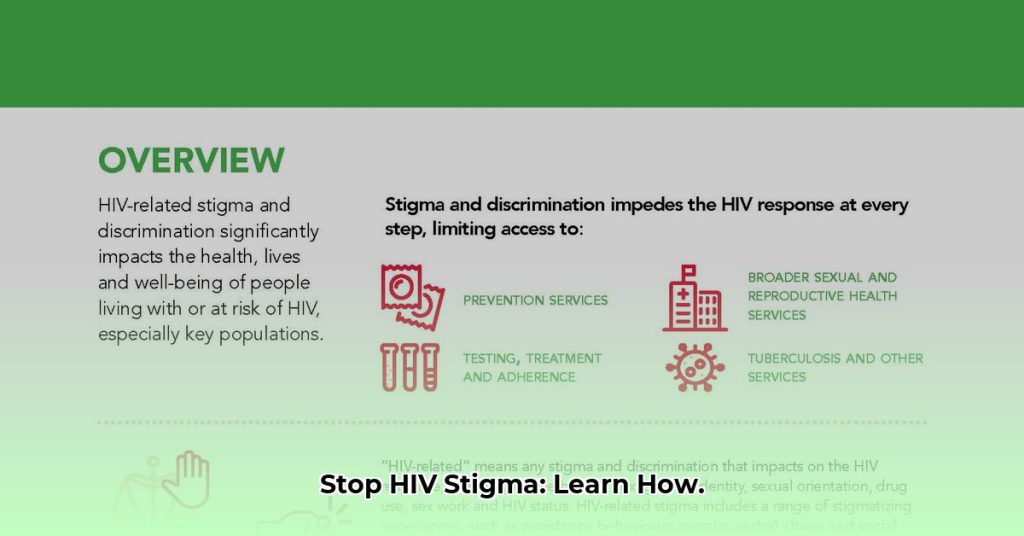 How to Combat HIV Stigma and Discrimination: A Practical Guide - Chaztin