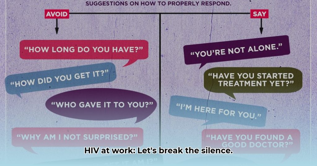 Dealing with HIV Stigma in the Workplace - Chaztin