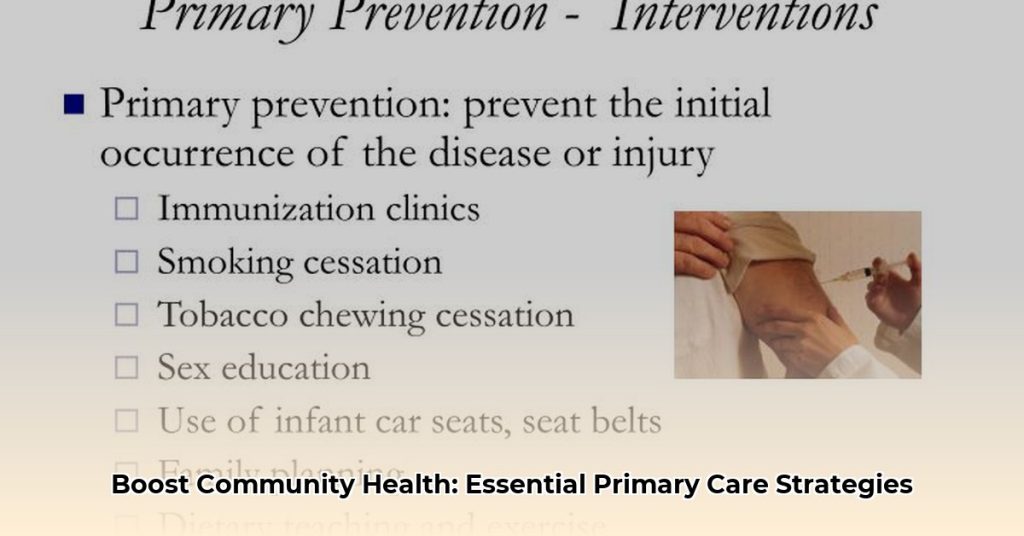 Primary Health Care Interventions: Essential Strategies for Improving ...