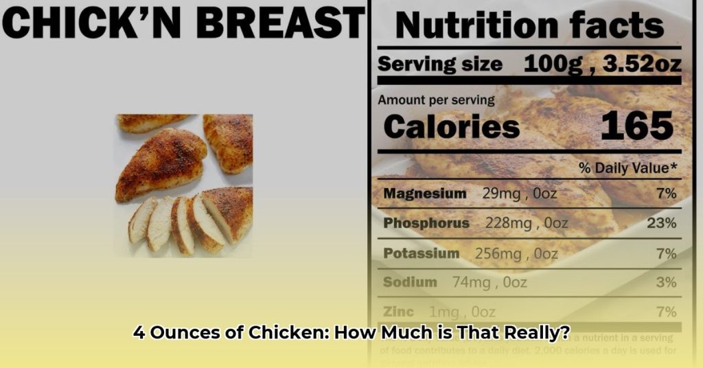 How Much is 4 Ounces of Chicken? A Visual Guide to Portioning - Chaztin