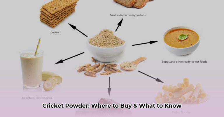 Acheta Powder Products: Where to Buy Cricket Powder & What to Know ...