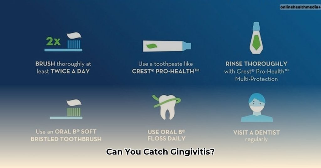 Is Gingivitis Contagious? The Truth About Sharing Germs - Chaztin