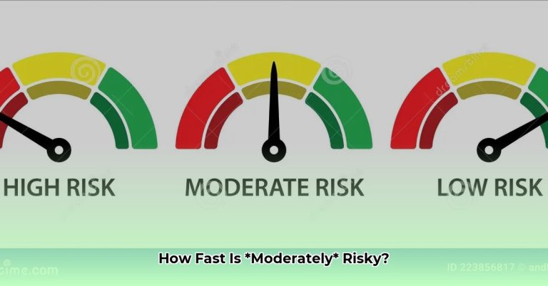 Understanding Moderate Driving Risks: At What Speeds Do They Typically ...