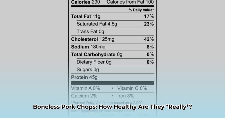 Boneless Pork Chops Nutritional Value: A Complete Guide - Chaztin
