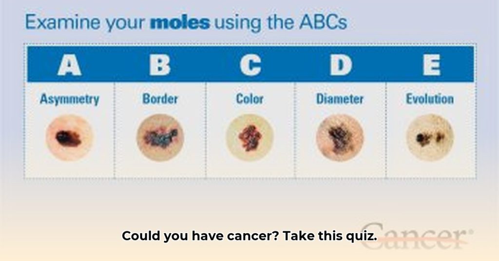 Do I Have Cancer Quiz? Early Detection Guide: Understand Your Risks Now ...