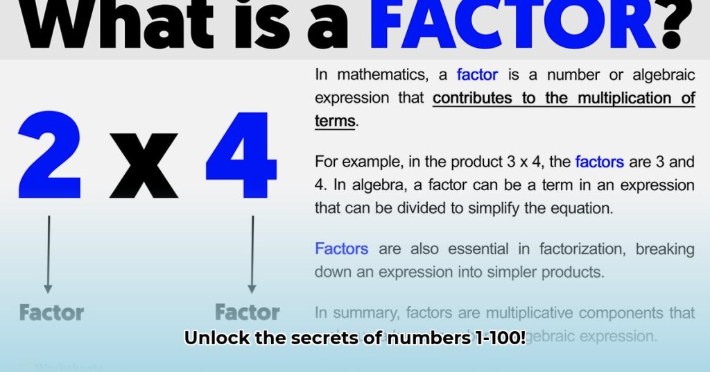 Master Factor Charts: Numbers 1-100 Explained - Chaztin