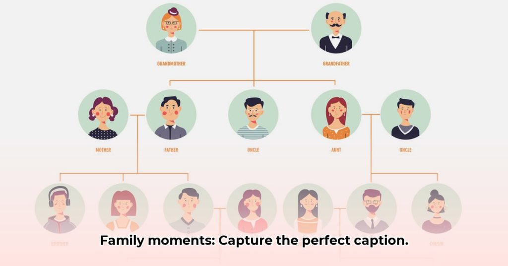 Perfect Family Captions: Ideas for Cherished Moments - Chaztin