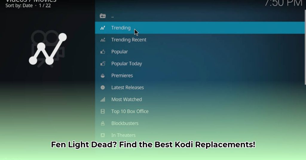 Fen Light Dead: Best Kodi Alternatives 2025 - Chaztin