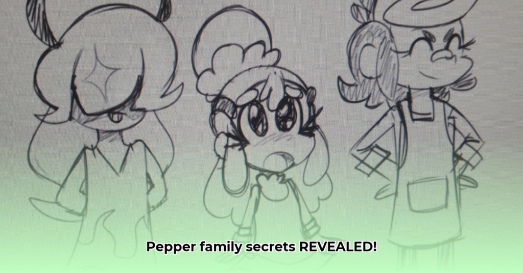 Unlock pepper0 family reaction videos Secrets: Actionable Insights ...